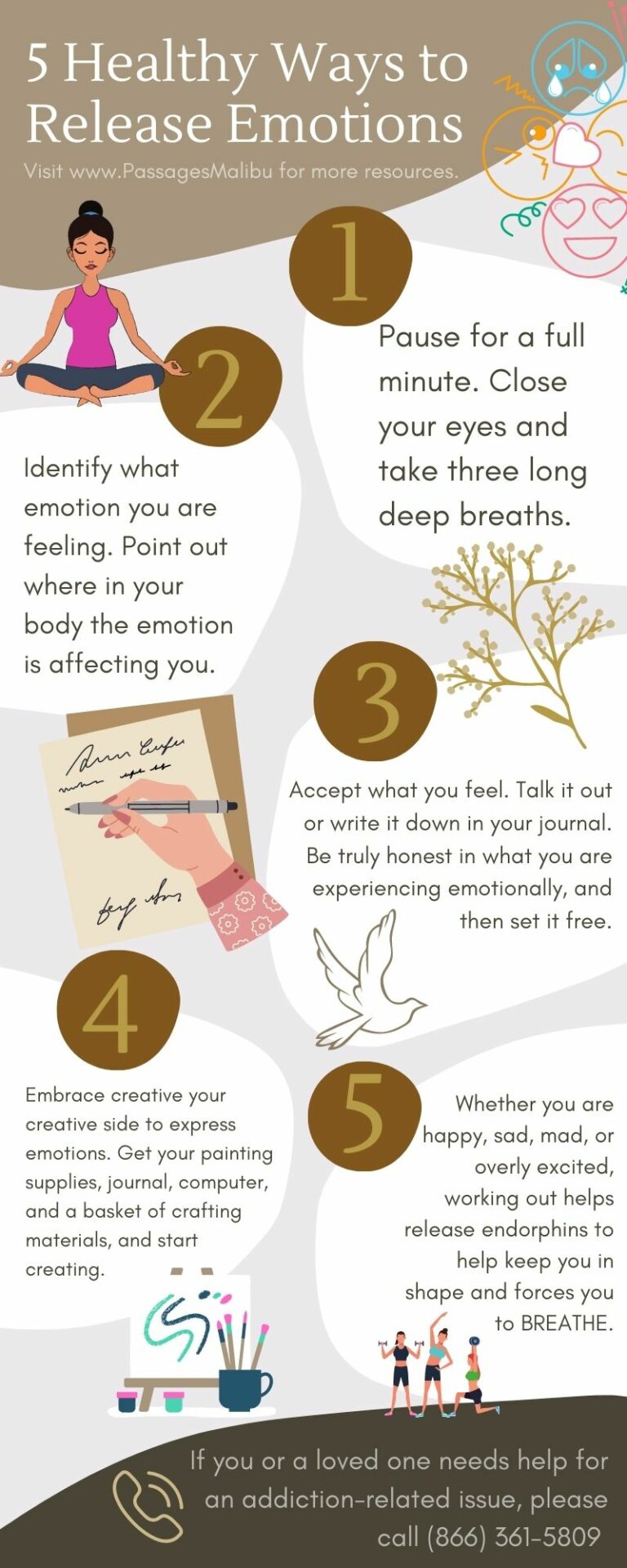 5 Healthy Ways to Express and Release Emotions – Passages Addiction Rehab